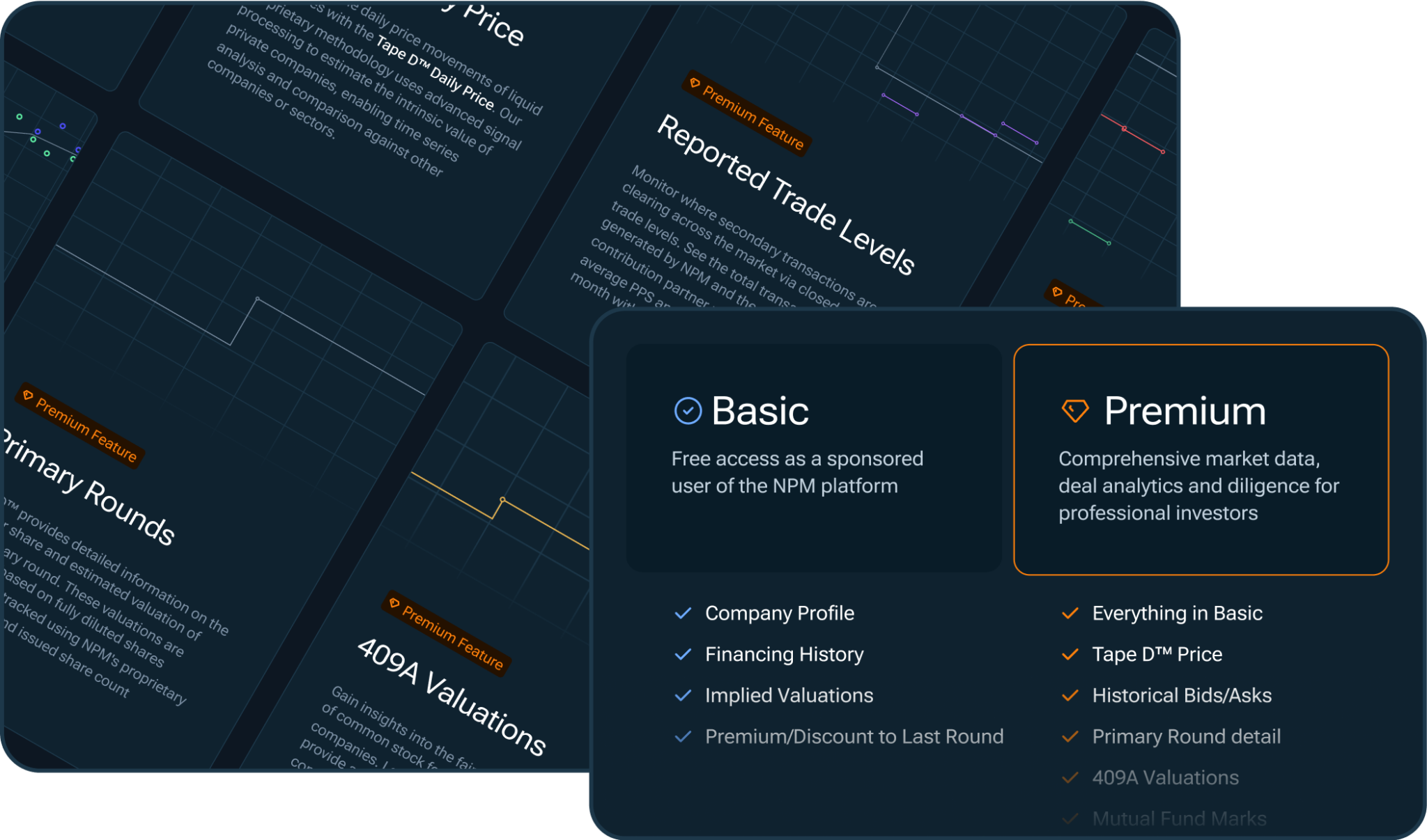 Tape D® Private Company Financial Data - Nasdaq Private Market