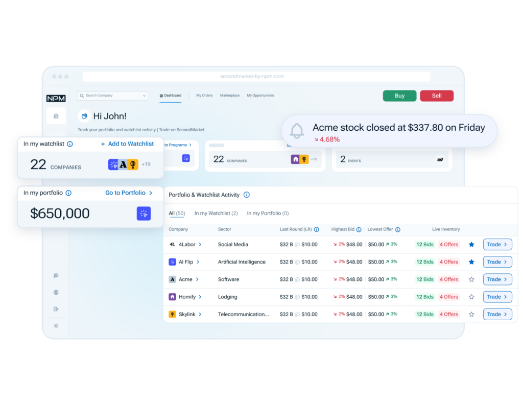 Investors - Buy + Sell Private Company Stock - Nasdaq Private Market