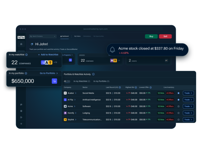 Investors - Buy + Sell Private Company Stock - Nasdaq Private Market